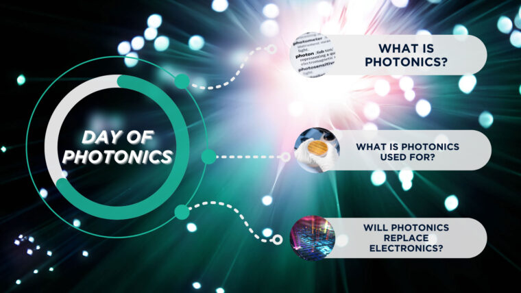 Day of Photonics 2022, Photonics FAQ